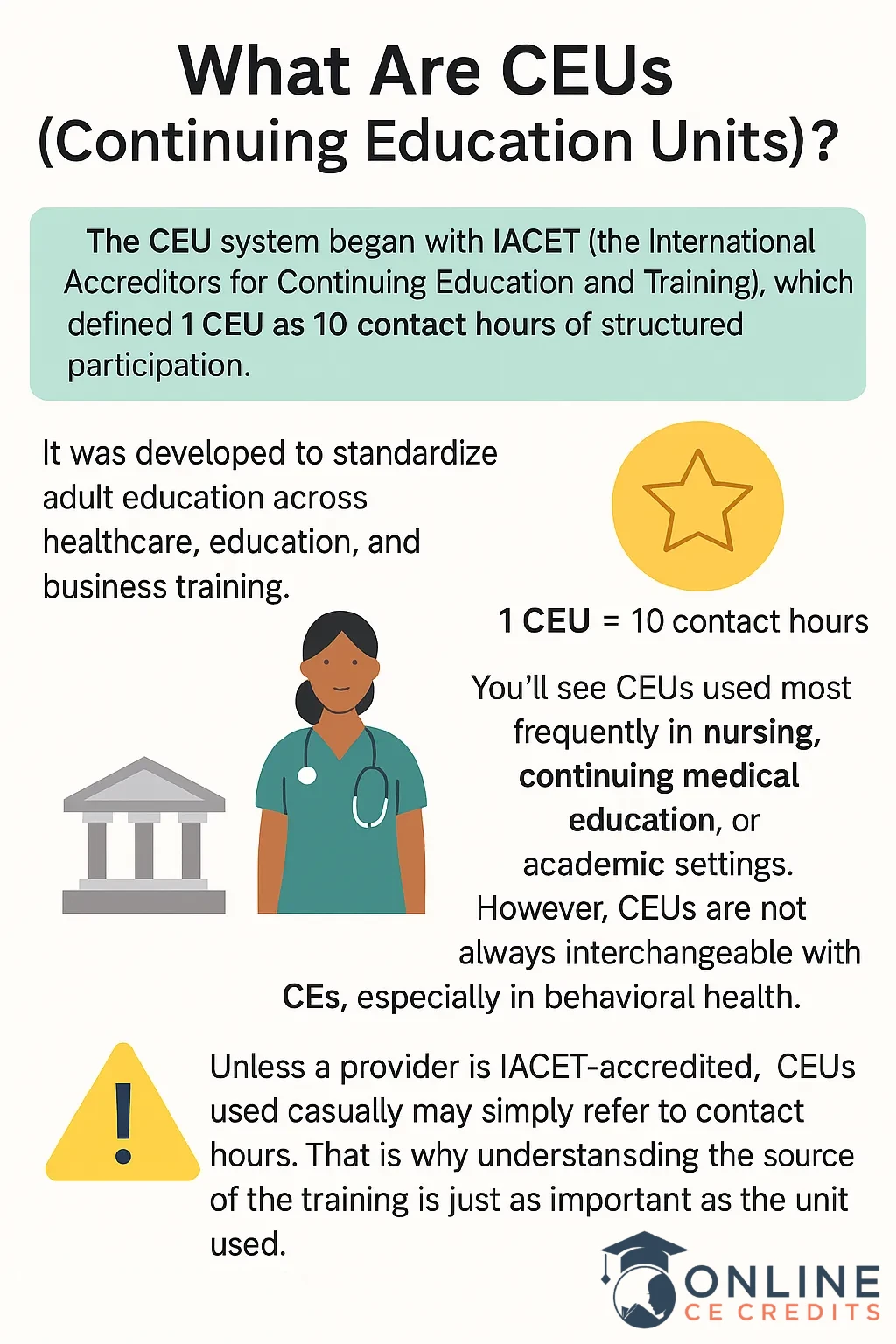 CEs vs CEUs vs Contact Hours: Differences for License Renewal