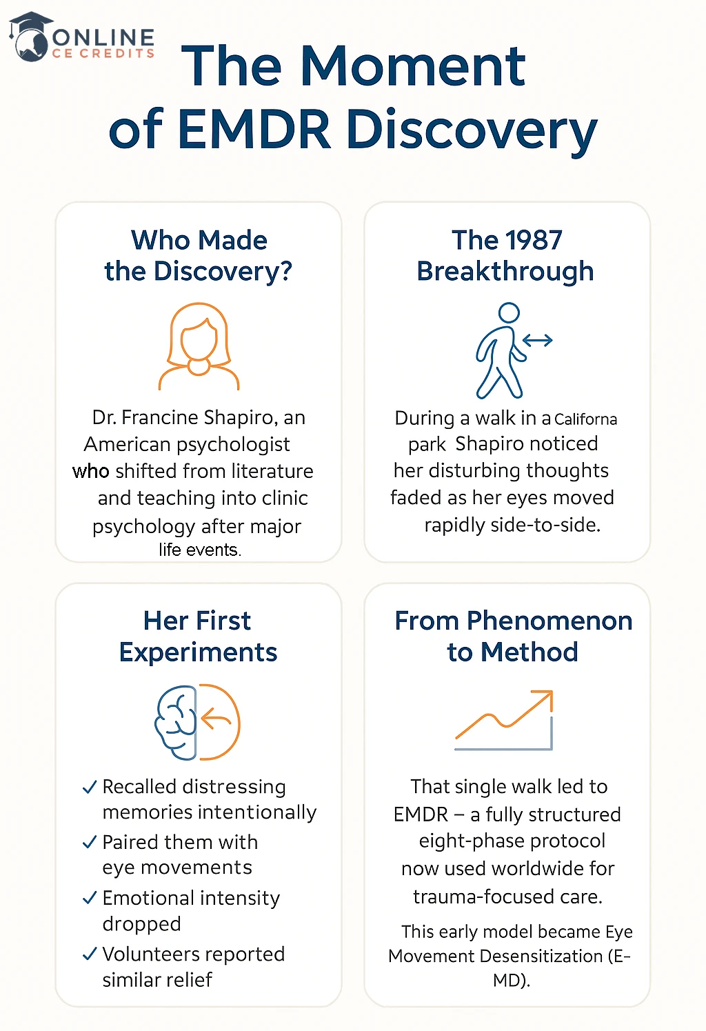 Who Invented EMDR Therapy? The Story of Francine Shapiro